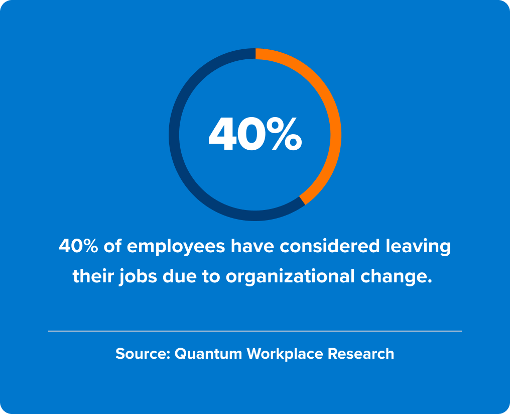 2025 Workplace & HR Trends Report | Quantum Workplace